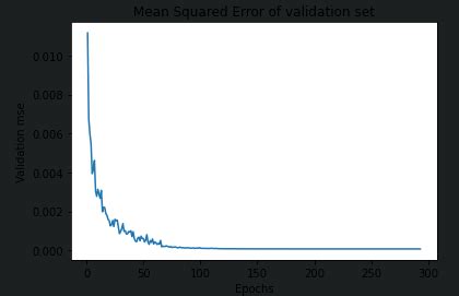 Matplotlib Matplotlib