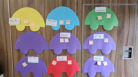 Grywalizacja Safety Master Dla Firm Safety Logic