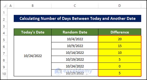 number oof days from date to date shop