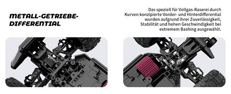 Ferngesteuertes Auto Mädchen Ab 6 8 Jahre 1 18 Rc Car Pink 4wd 36 Km