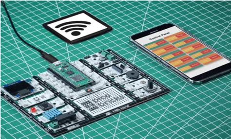 Develop An Iot Project From Hardware To Data Platform By Aminedl Fiverr