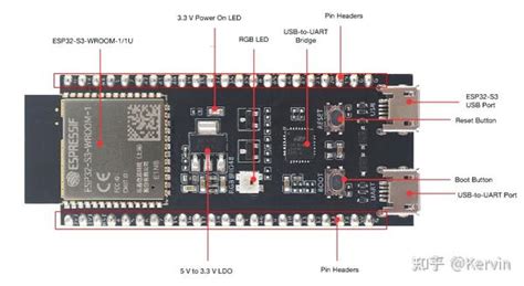 初识 ESP32 S3 知乎