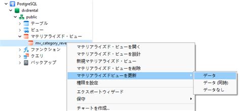 Postgresqlのマテリアライズドビューとインデックスの再生成 Genspark