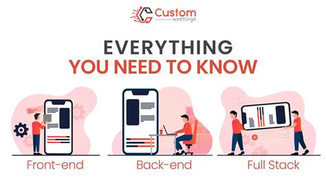 Full Stack Front End Back End Transform Your Website