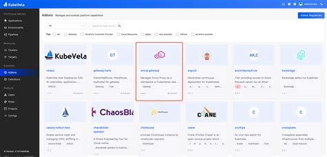 Add Envoy Gateway As An Addon To KubeVela Issue 887 Envoyproxy