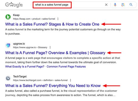 SEO Vs SERP What S The Difference