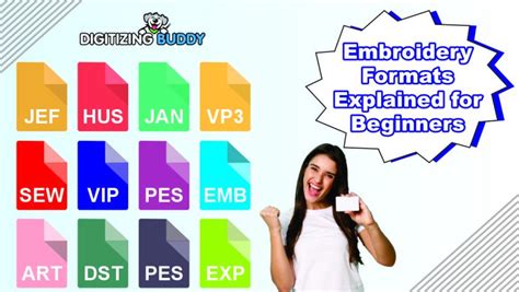 Embroidery Formats Explained For Beginners Digitizing Buddy