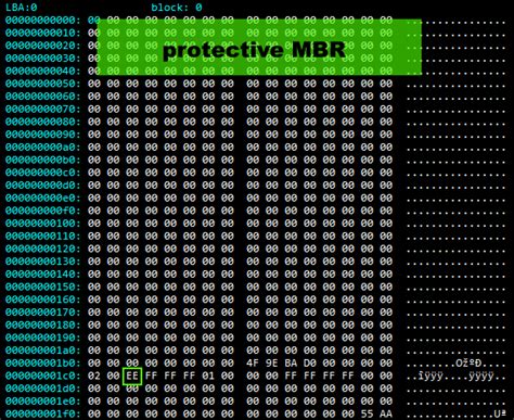 How To Distinguish Mbr And Gpt By Looking At Their Raw Bytes Super User