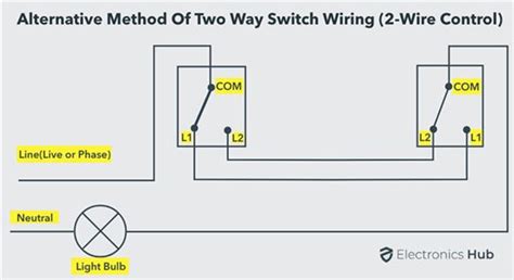 2 Position Toggle Switch Wiring Diagram