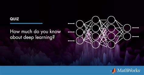 mathworks on linkedin how much do you know about deep learning