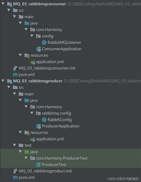 Springboot整合rabbitmq详细教程springboot项目整合rabbitmq教程 Csdn博客