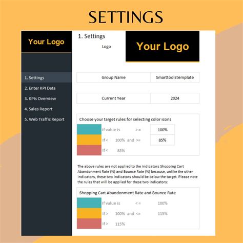 KPI Dashboard Template Effortlessly Monitor Key Performance Indicators Excel Kpi Template For