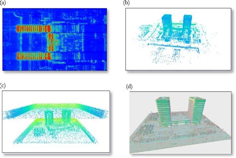 Tomosar 3d Reconstruction Cascading Adversarial Strategy With Sparse
