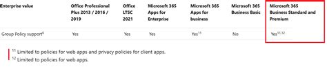 gpo to prevent outlook signatures microsoft qanda