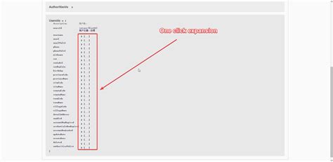 One Click Expansion Issue 1906 Springdoc Springdoc Openapi GitHub