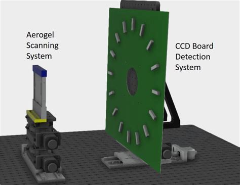 Cad Of Ccd Detector Board And Stepper Motor System Download
