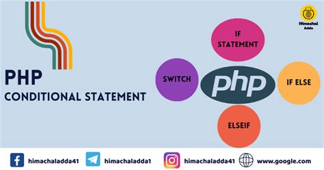 Difference Between If Else And Switch Statements Himachal Adda
