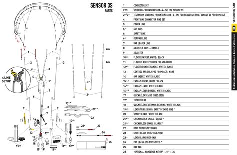 Sensor 3s Parts Core Store