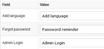 Php Contact Form Generator Contact Form Script Phpjabbers