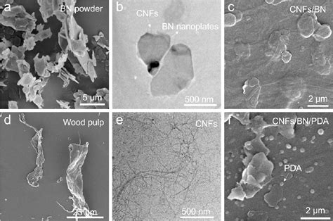 Figure 6 From Bioinspired Thermal Conductive Cellulose Nanofibersboron