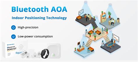 Feasycom Aoa K3 Ble Beacon Iot Bluetooth Angle Of Arrival Demo Kit For Indoor Tracking System