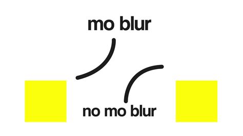 Eldi On Twitter Motion Blur Adding Motion Blur Is A Great Way To