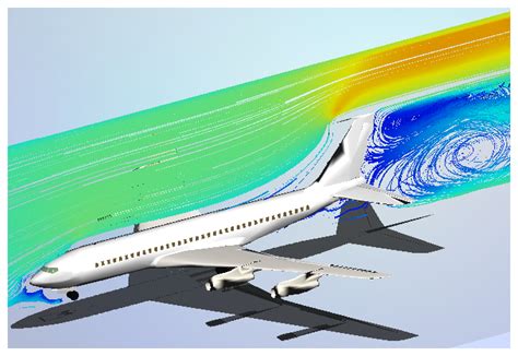 Aerodynamic Simulation Wind Tunnel Autodesk Community