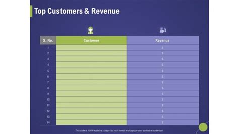 Revenue Capability PowerPoint Templates Slides And Graphics