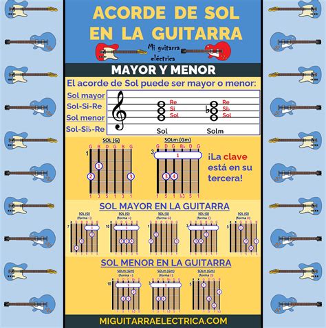 Clave De Acordes De Guitarra