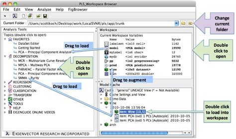workspace browser layout eigenvector research documentation wiki