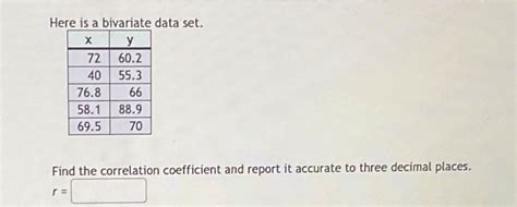 solved here is a bivariate data set find the correlation