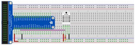 17 Streaming Temperature And Humidity Data Chemistry Libretexts