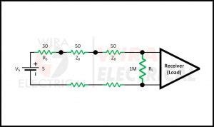 Termination Resistor How To Use And Calculation Wira Electrical