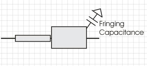 Lumped To Distributed Element Conversion Forum For Electronics