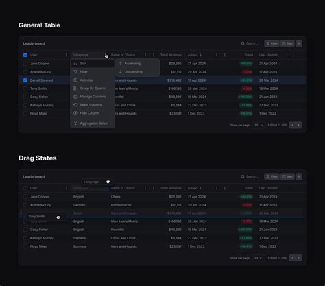 React Datagrid For Saas Web Apps And Dashboards By Virgil Pana On Dribbble