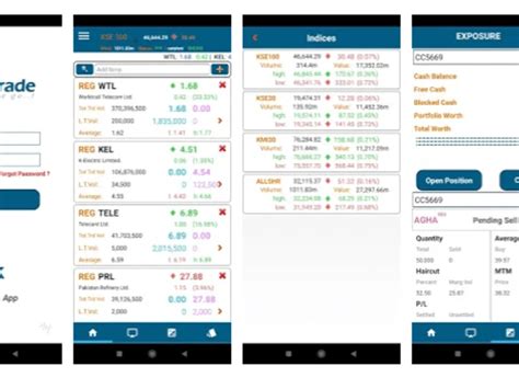 a professional full stack android developer upwork