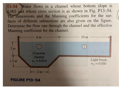 Solved 13 54 Water Flows In A Channel Whose Bottom Slope Chegg