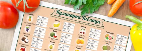 Кулинарна таблица Vita Naturale