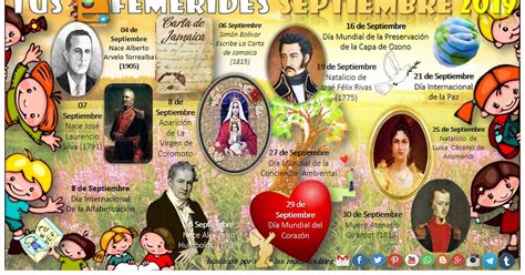 Tus Efemérides Escolar 2012 2023 Tus Efemérides Escolar Mes de