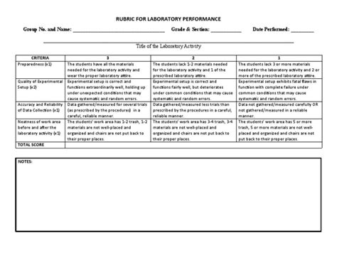 15 Pts Version Rubric For Laboratory Performance Pdf Observational