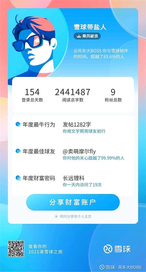 2021滚雪球之旅 这是我的雪球2021年专属报告 过去一年走过的投资路都藏在我看过的帖子和送出的 雪球