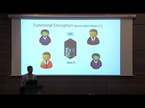 Conference Talks Talk Breaking The Sub Exponential Barrier In Obfustopia From Theiacr Class