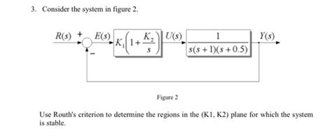 3 Consider The System In Figure 2 Figure 2 Use Chegg