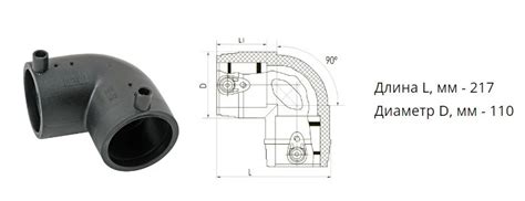 Отвод э/с 110 мм 90 градусов SDR 17 ПЭ100 электросварной купить по ...