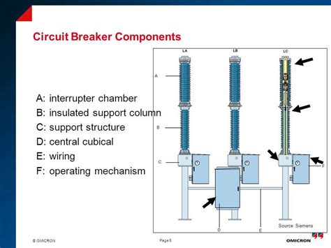 Unlocking The Power Of Circuit Breaker Datasheets Everything You Need To Know