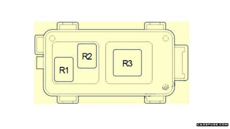 2008 2016 Toyota Ist Urban Cruiser Scion Xd Fuse Box Diagram