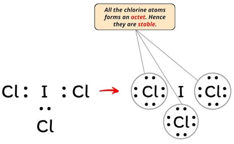 Lewis Structure Of Icl3 With 5 Simple Steps To Draw