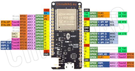 Esp32 36pin Wemos Lolin32 D1 V100 Livrare Imediată