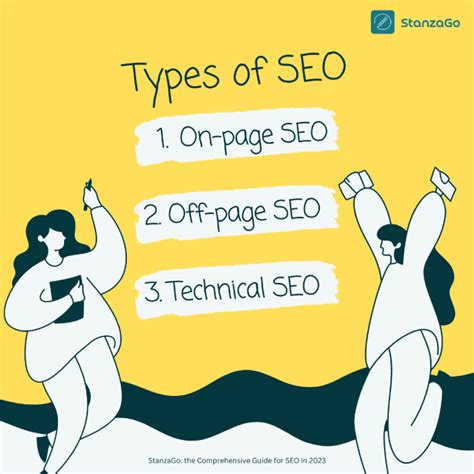How To Effectively Do Seo In 2025 The Complete Guide