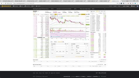 Basic Intro To Binance Limit Market And Stop Limit Orders Using